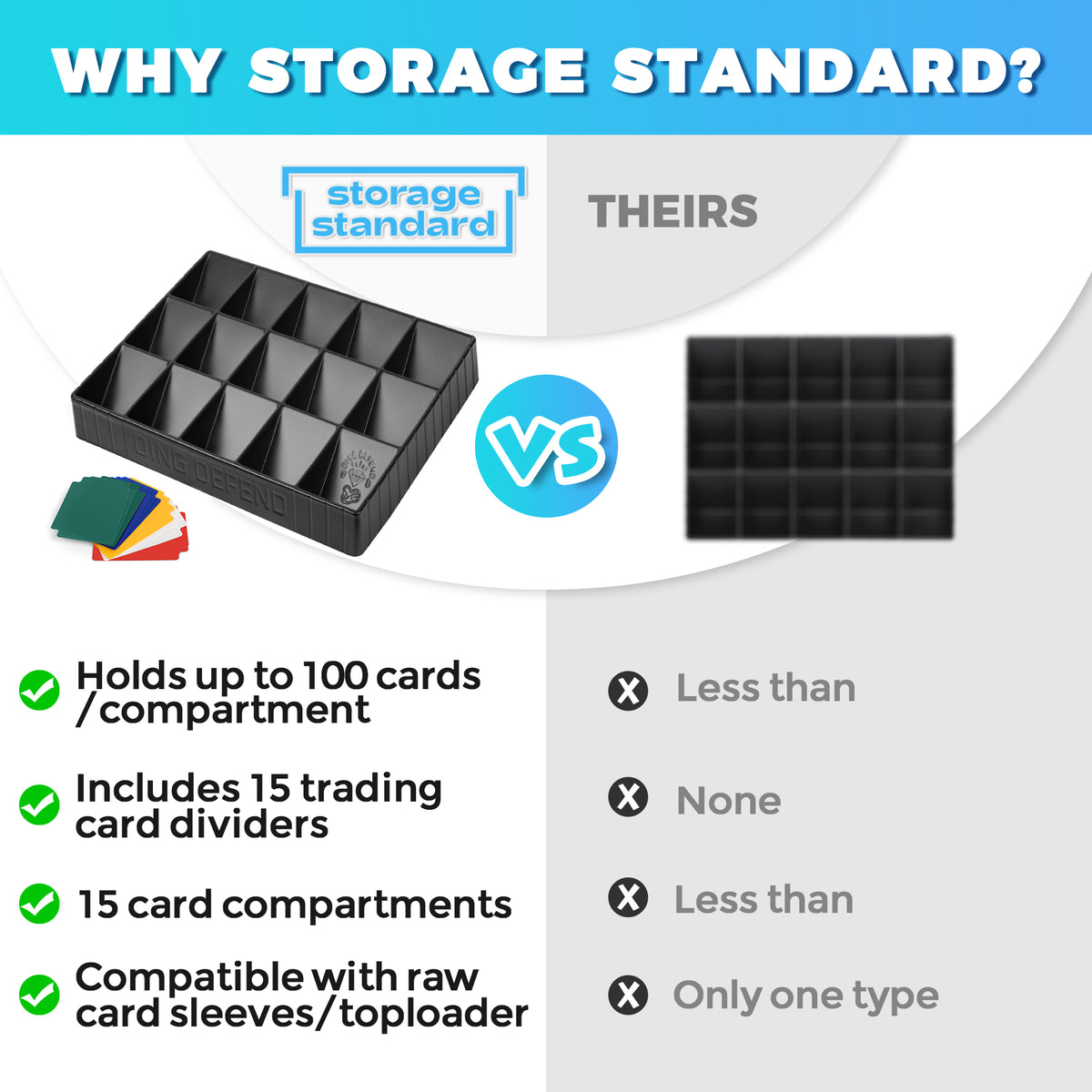 Card Sorting Tray - Stackable Trading Card Organizer, 15-Compartment P ...