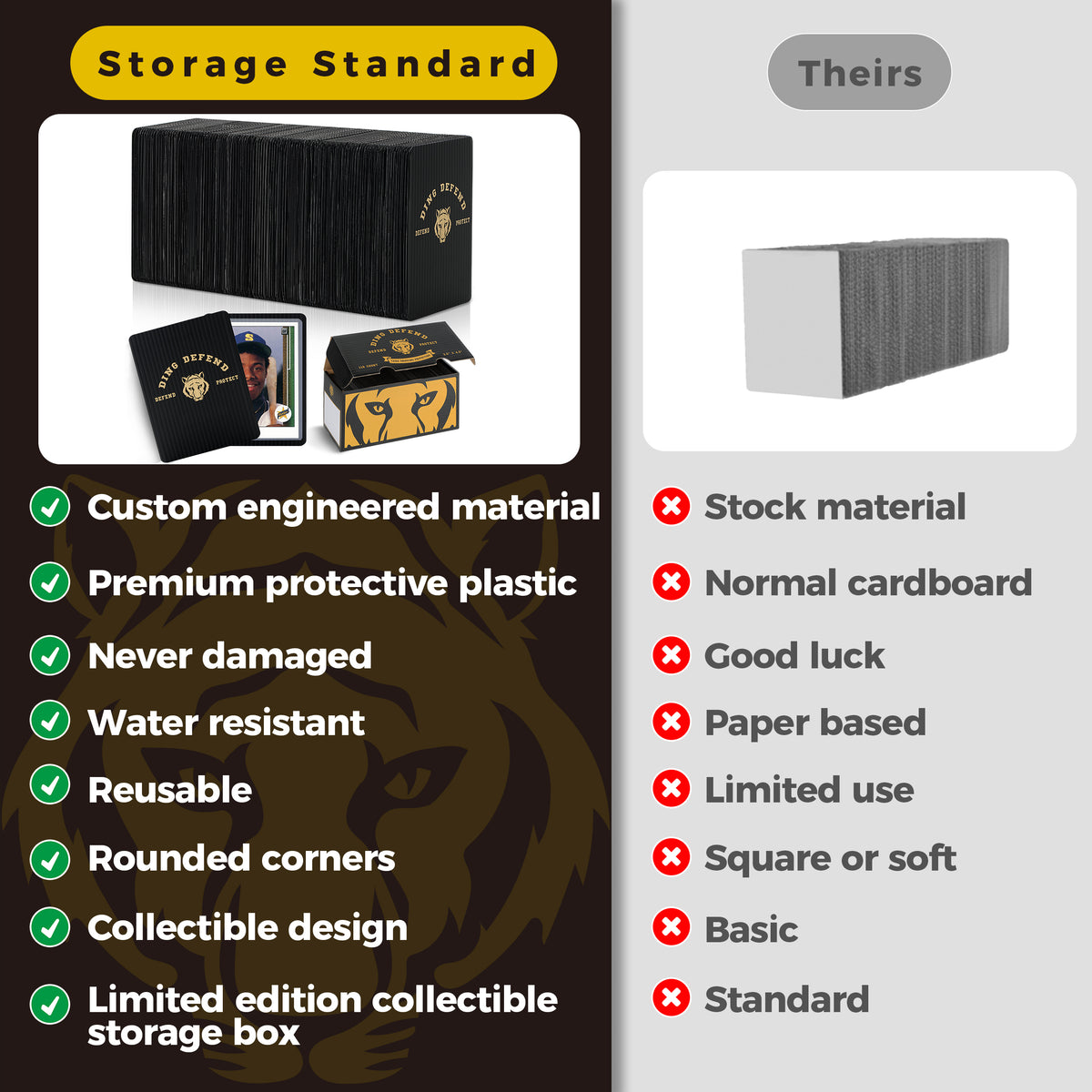 110 pack Ding Defend Trading Card Shipping Protectors Hard Plastic Car ...