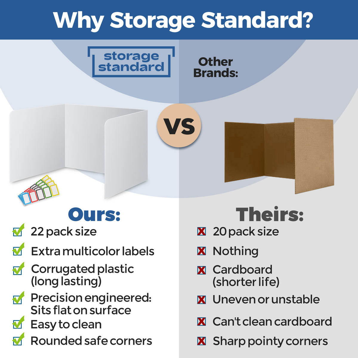 22 Pack Classroom Privacy Shields for Student Desks - Easy to Clean Pl ...